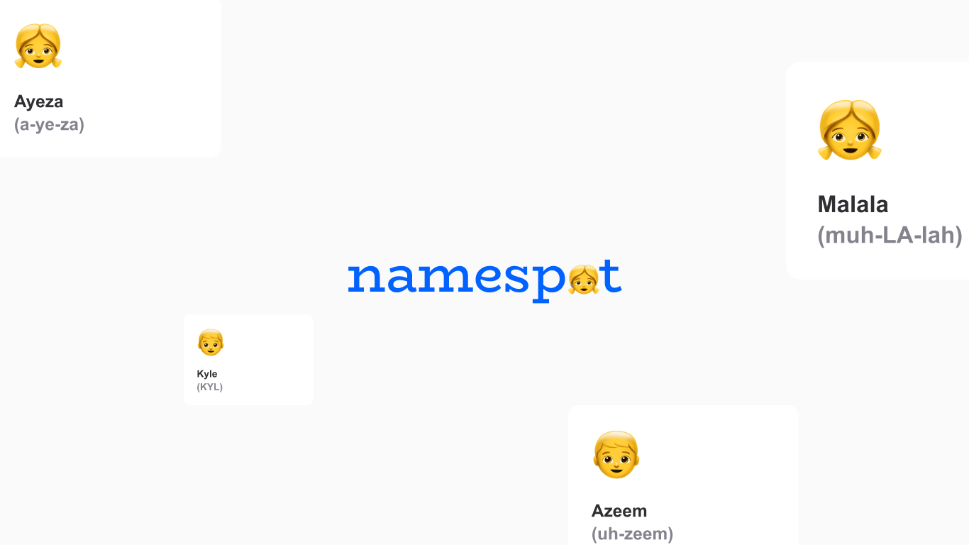 Tousif Name Meaning Pronunciation And History